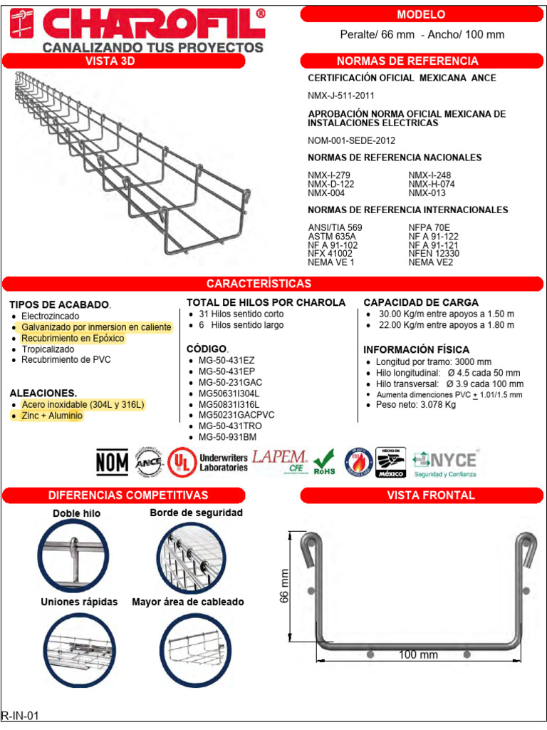 Ficha Tecnica CHAROFIL - 66 - 100 - 2021 | PDF | Rieles | Materiales