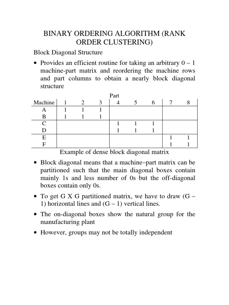 Binary Ordering Algorithm | PDF | Linear Algebra | Matrix (Mathematics)