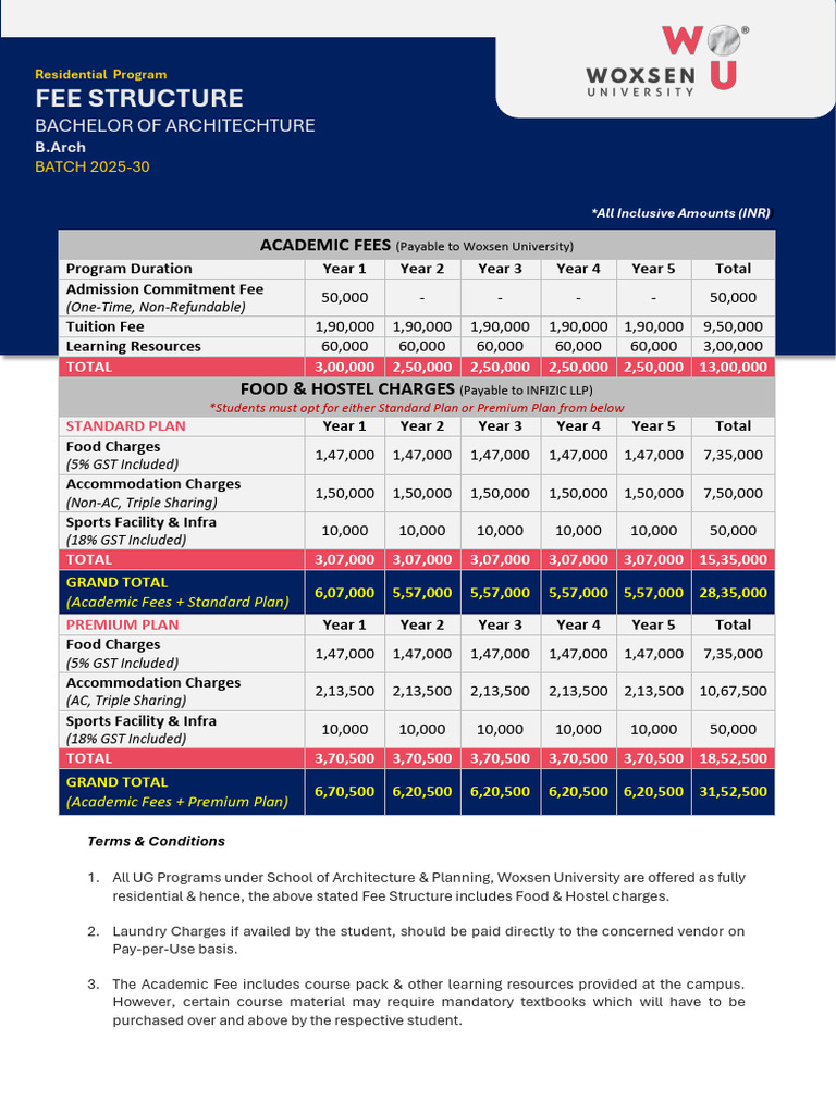 B.Arch AY'25 Fee | PDF | Fee | Payments