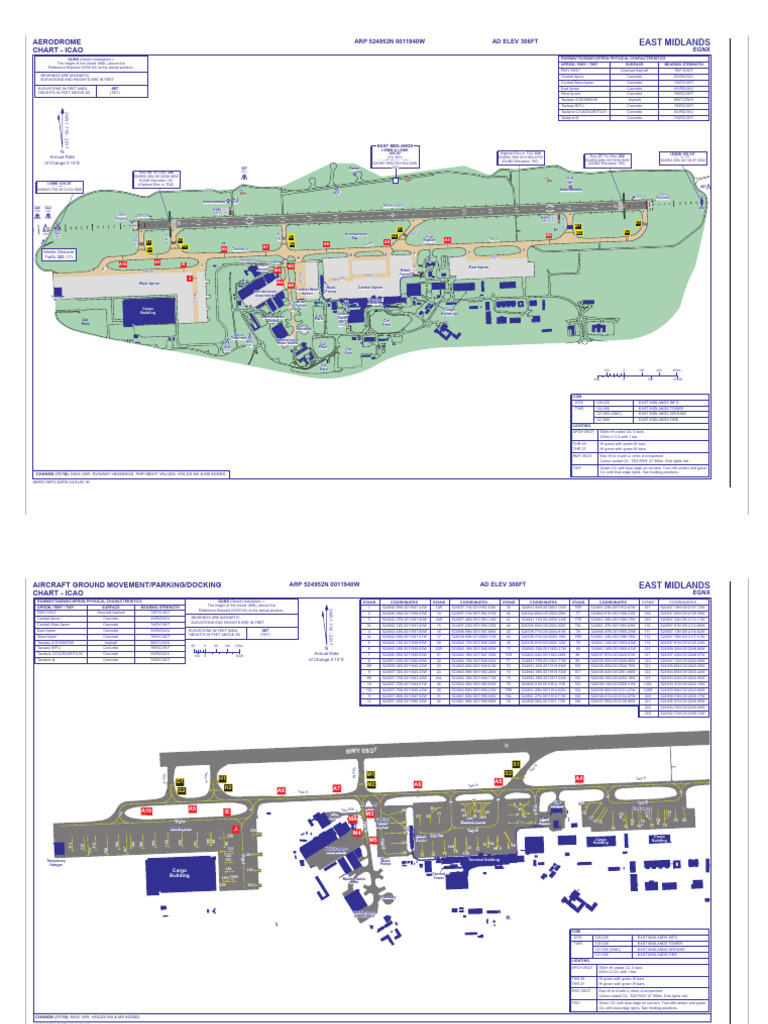 EGNX | PDF | Runway | Aviation