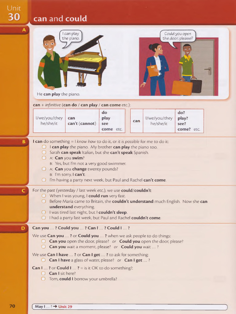 Can, Could, Should: Grammar Guide | PDF