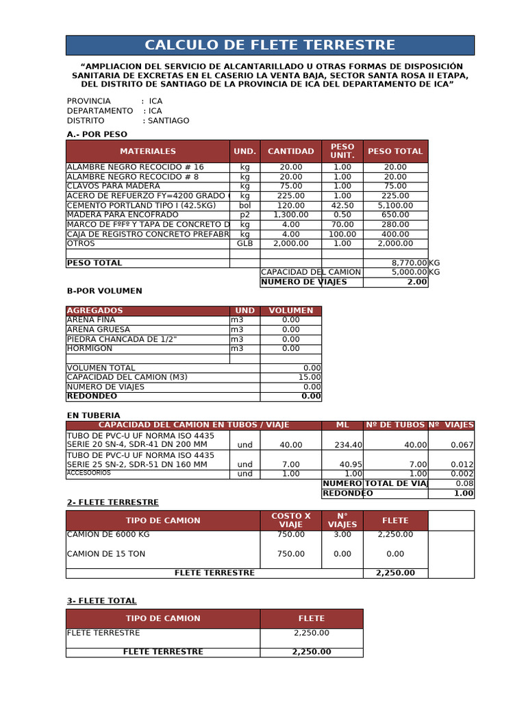 Flete Terrestre | PDF | Materiales | edificio