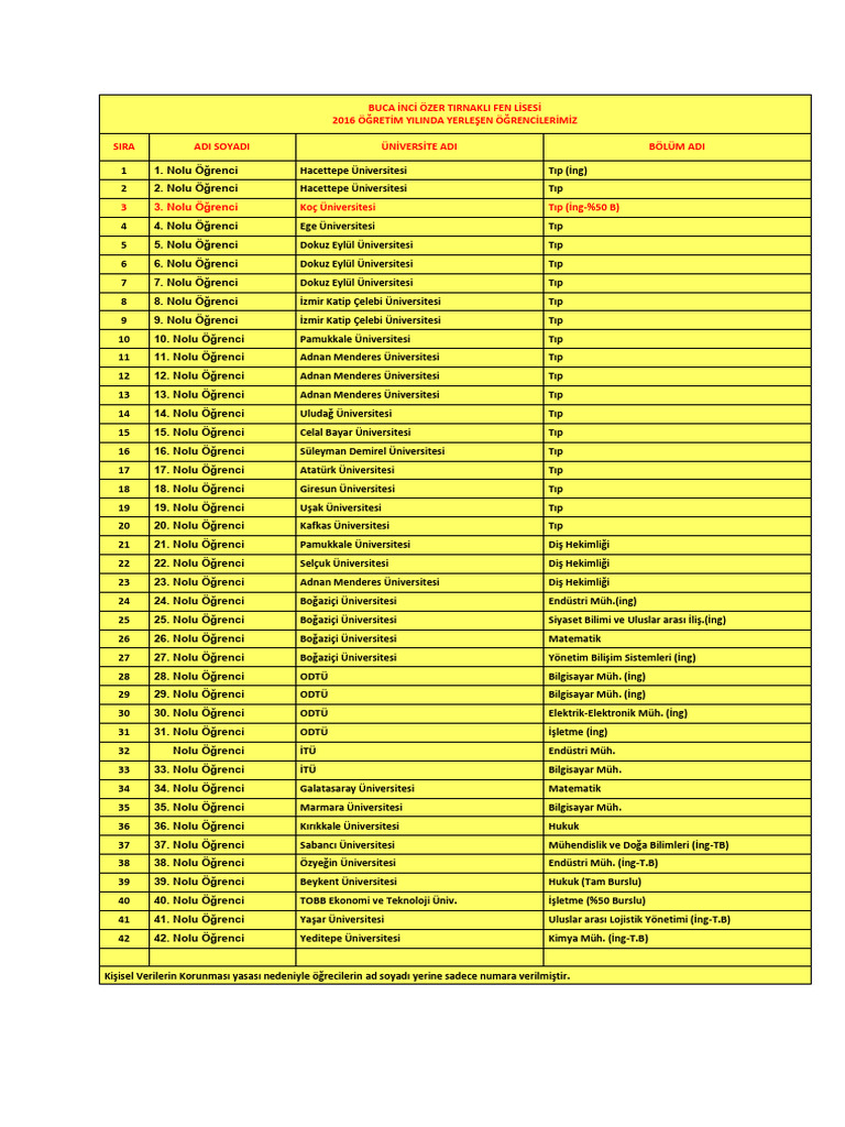 23231945_2016-mezun-web_1 | PDF
