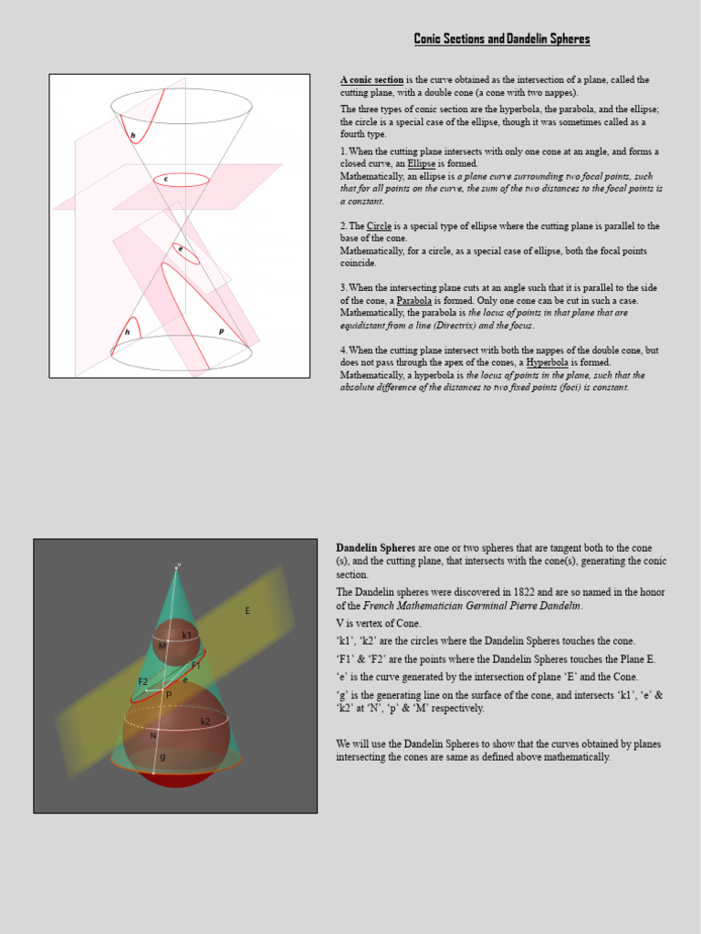 Conic Sections 0 Dandelin Spheres (v3.1) | PDF | Manifold | Algebraic ...