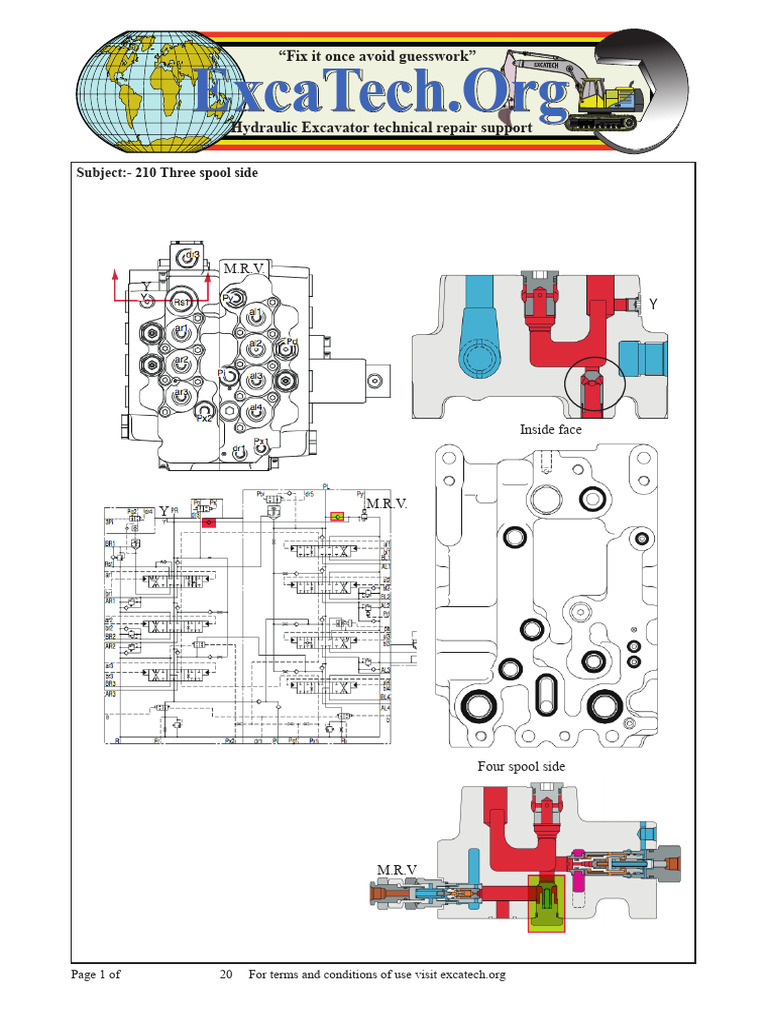210 MRV Check valves | PDF