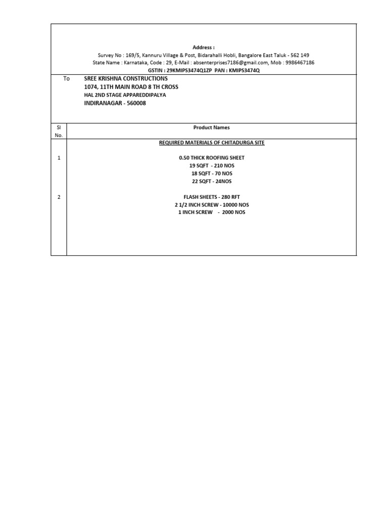 SKC CHITRADURGA | PDF