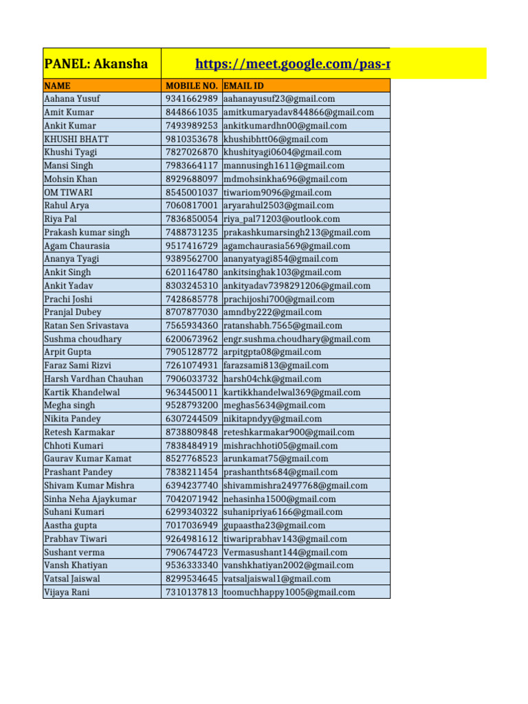 Participant List and Schedule | PDF
