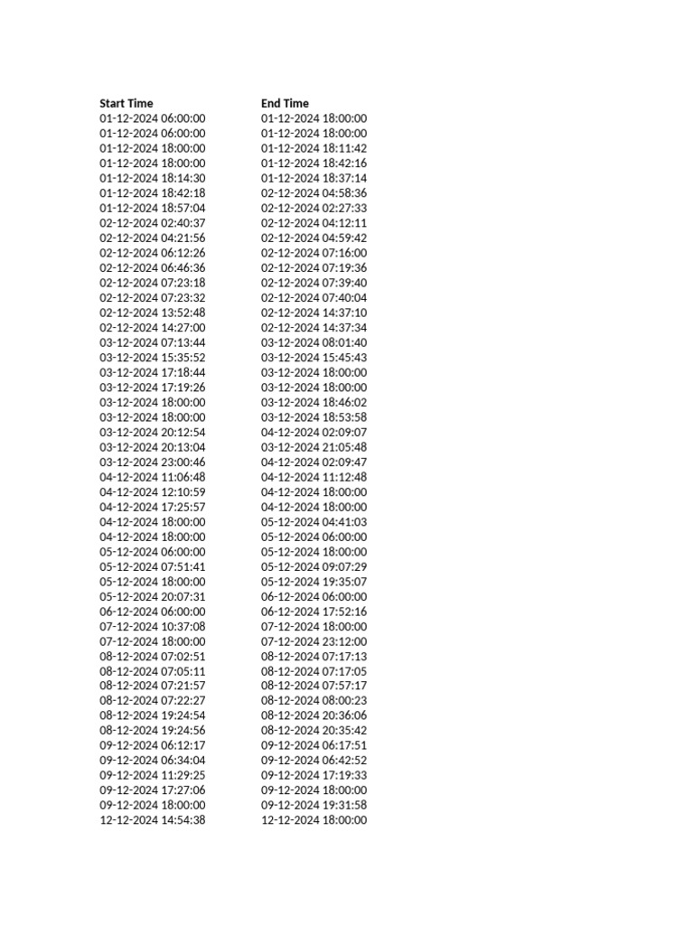 RtDuet - 2025-01-03T154133.840 | PDF | Industrial Processes | Materials