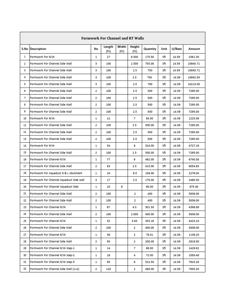 Formwork-1 | PDF | Composite Material | Materials