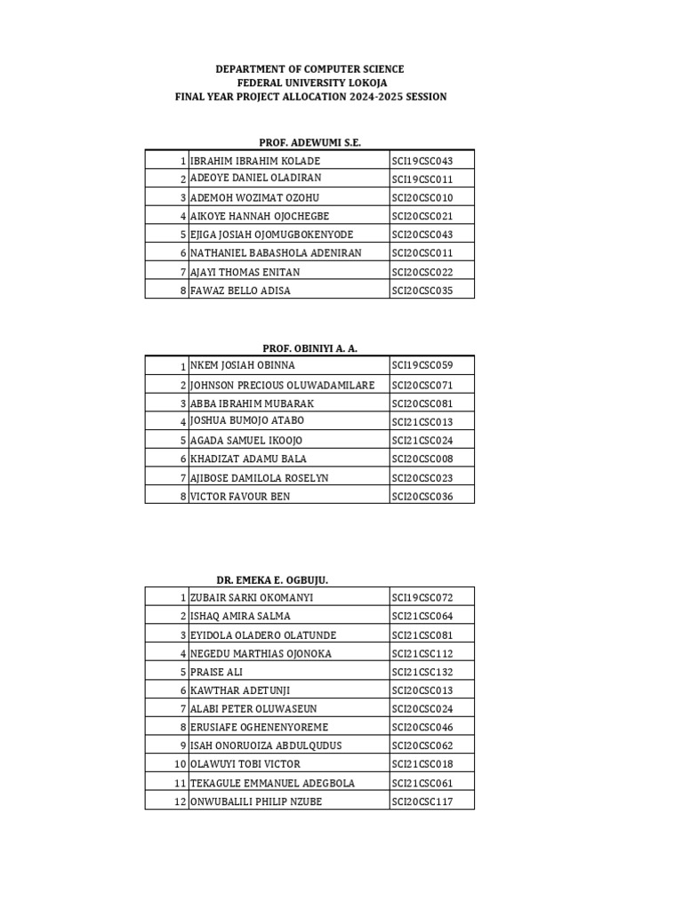 UNDERGRADUATE PROJECT ALLOCATION 2m024-2025 | PDF