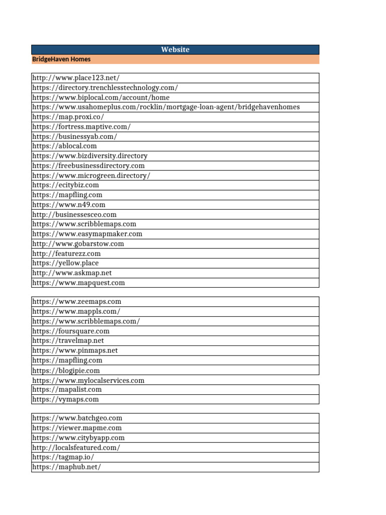 Business Directory Listings Pdf