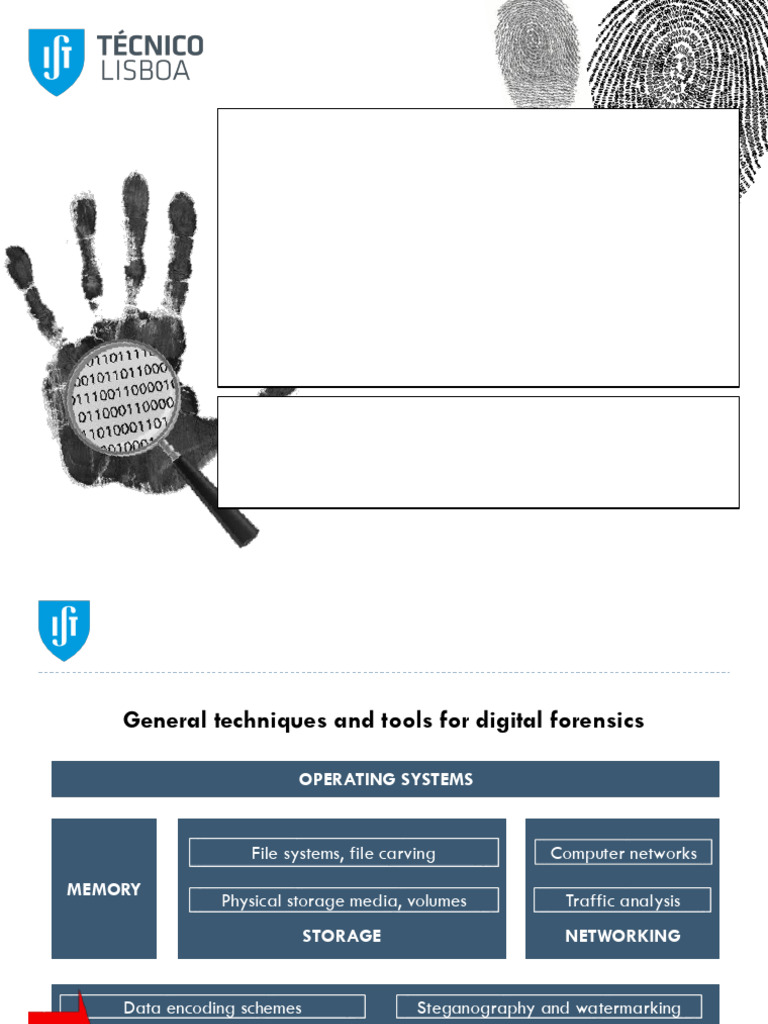 csf2425 2 03 Memory - Forensics Full | PDF | Kernel (Operating System) | Computer Data Storage