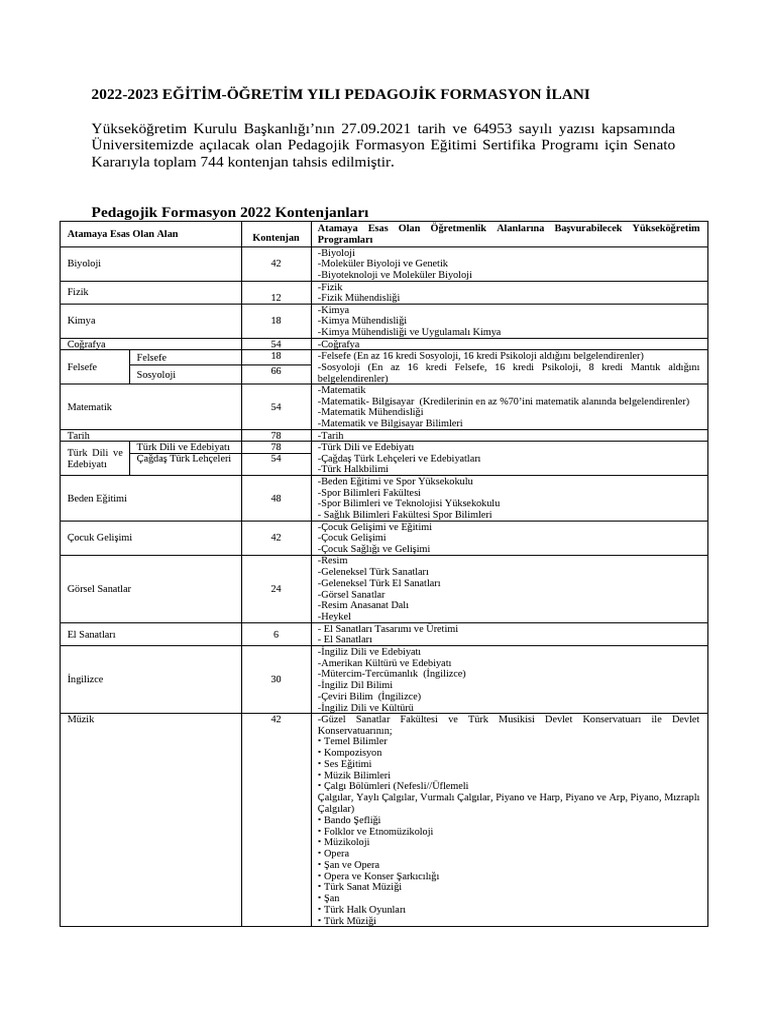 2022-2023_Formasyon-guncel-1 | PDF