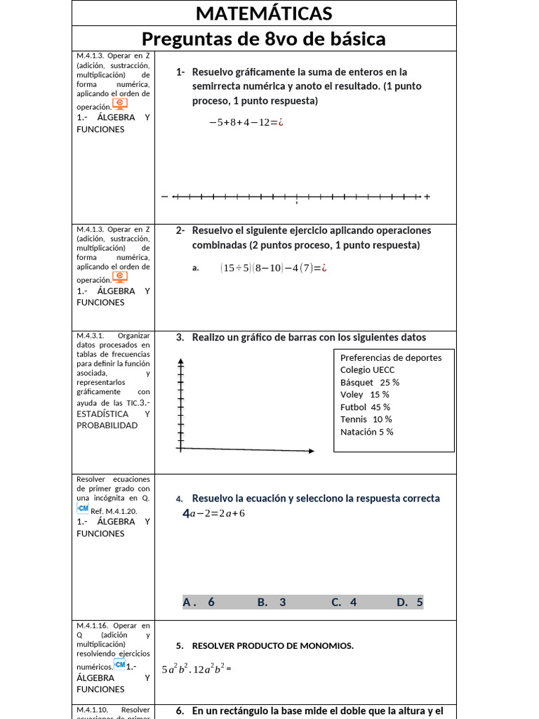 Ejercicios de Matemáticas 8vo Básica | PDF