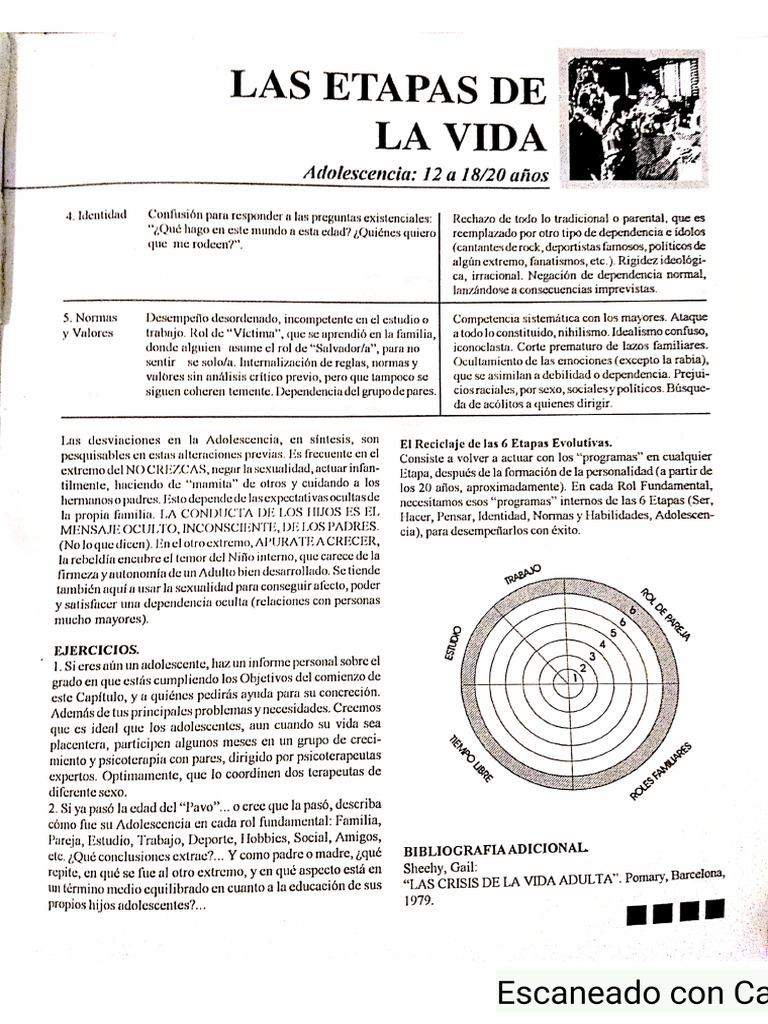 Adolesc. AT 1 | PDF