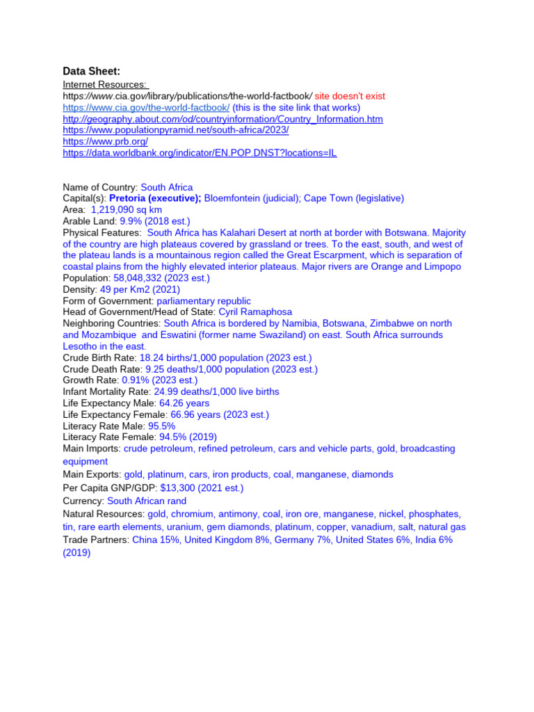 Ping Project Population | PDF