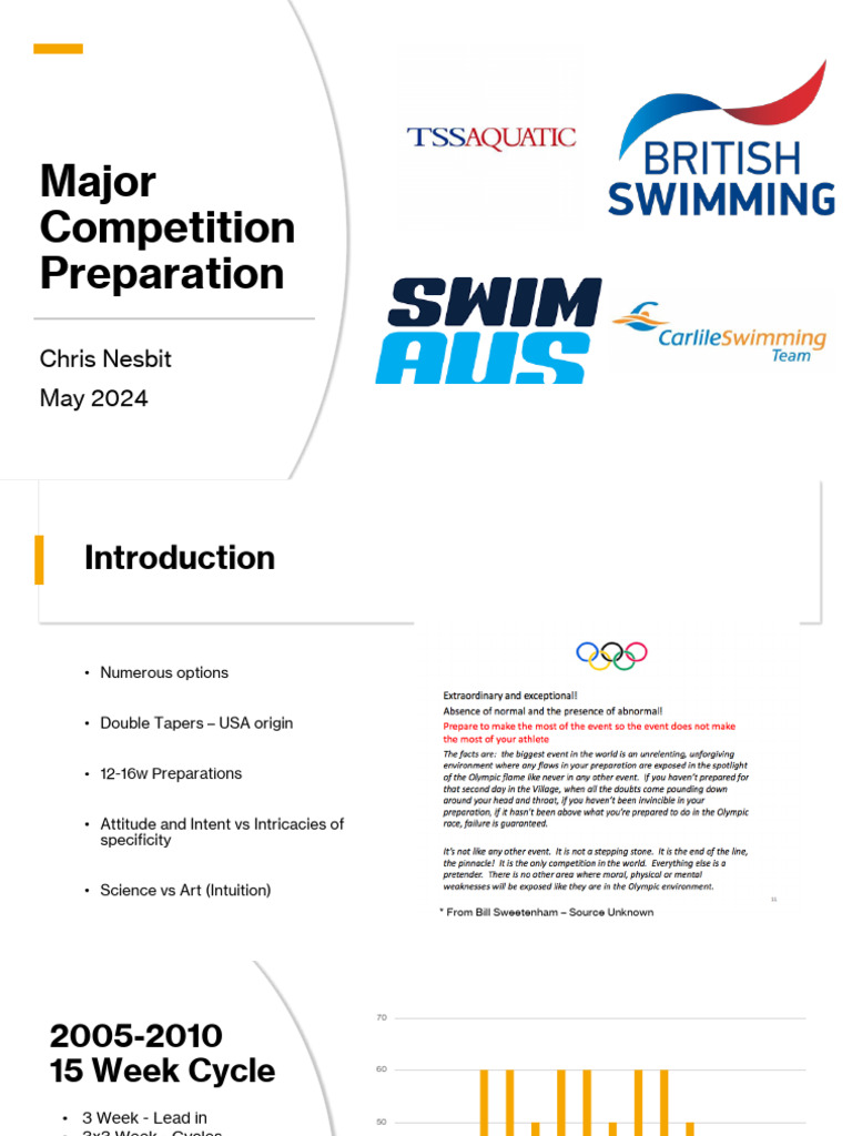 5 Week Preparation - Nesbit | PDF | Psychology | Cognition
