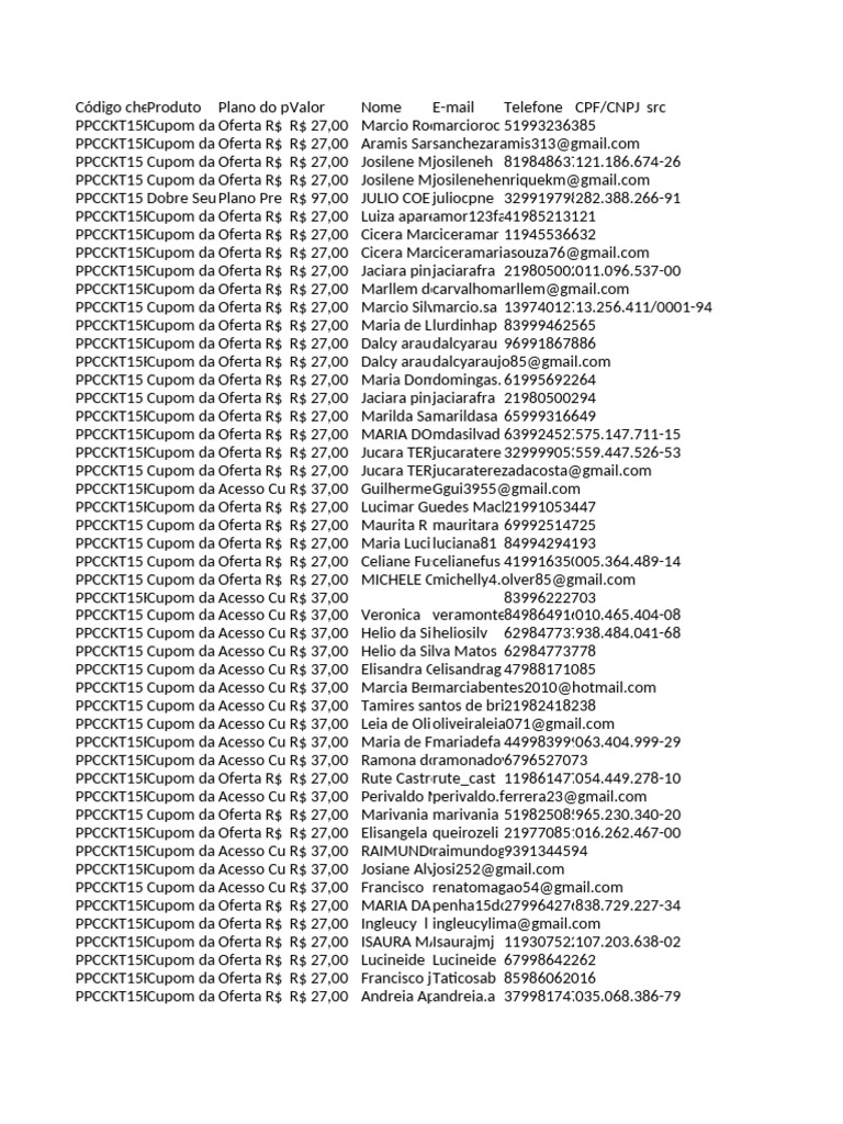 Relatorio Abandono 20241218 111828 Page 1 de 1 | PDF
