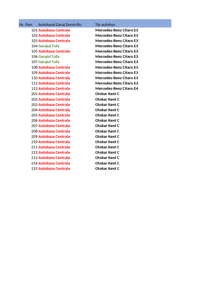 Tabel Autobuze STB_Burzesti | PDF