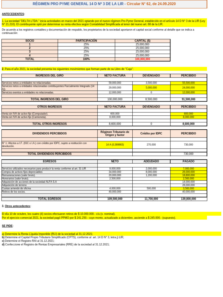 Caso #3 - Régimen Pro Pyme General (14 D #3) AT 2022 (Con I. Act ...
