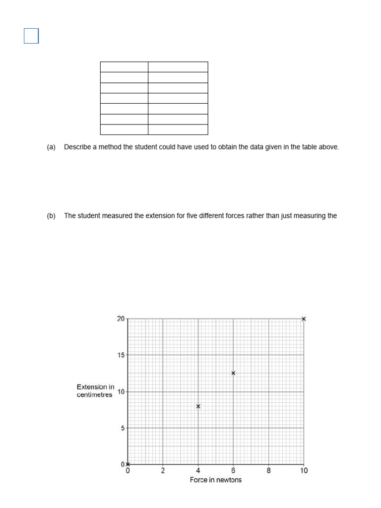 RP 6 Spring Constant PPQ Pack | PDF | Elasticity (Physics) | Force