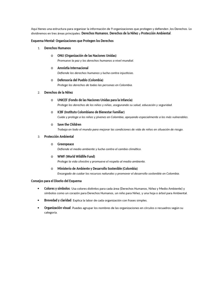 Esquema mental proyecto 5 | PDF
