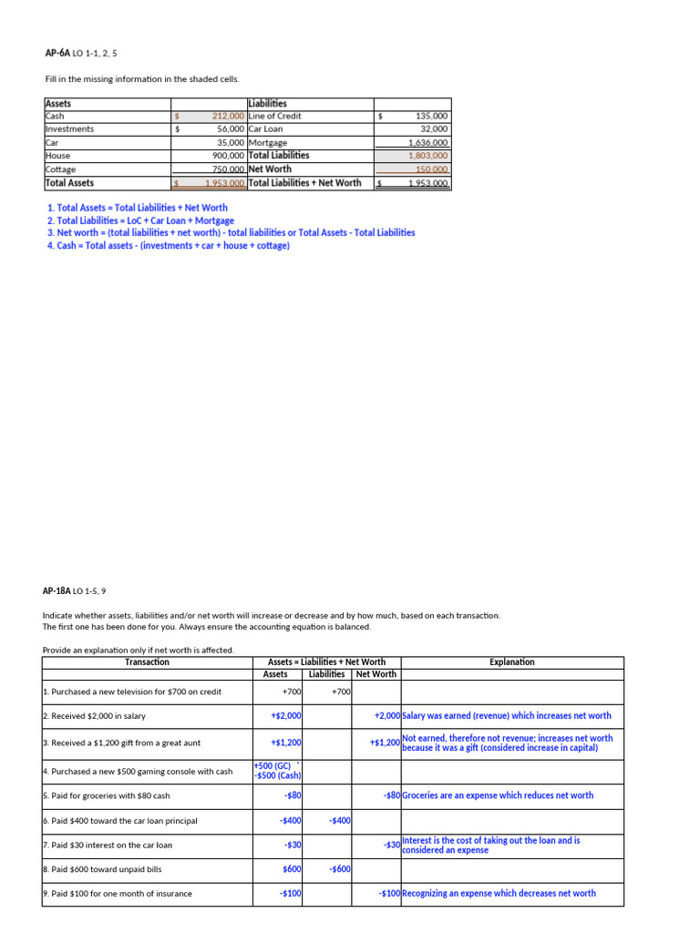 Kap1 6th Ch01 Excel Tues PM Solutions | PDF | Expense | Balance Sheet