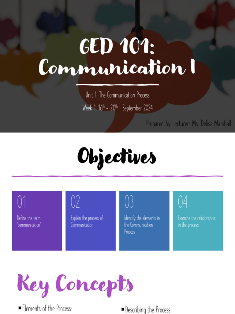 GED 101 Lecture 1 Elements of The Process | PDF | Communication | Information