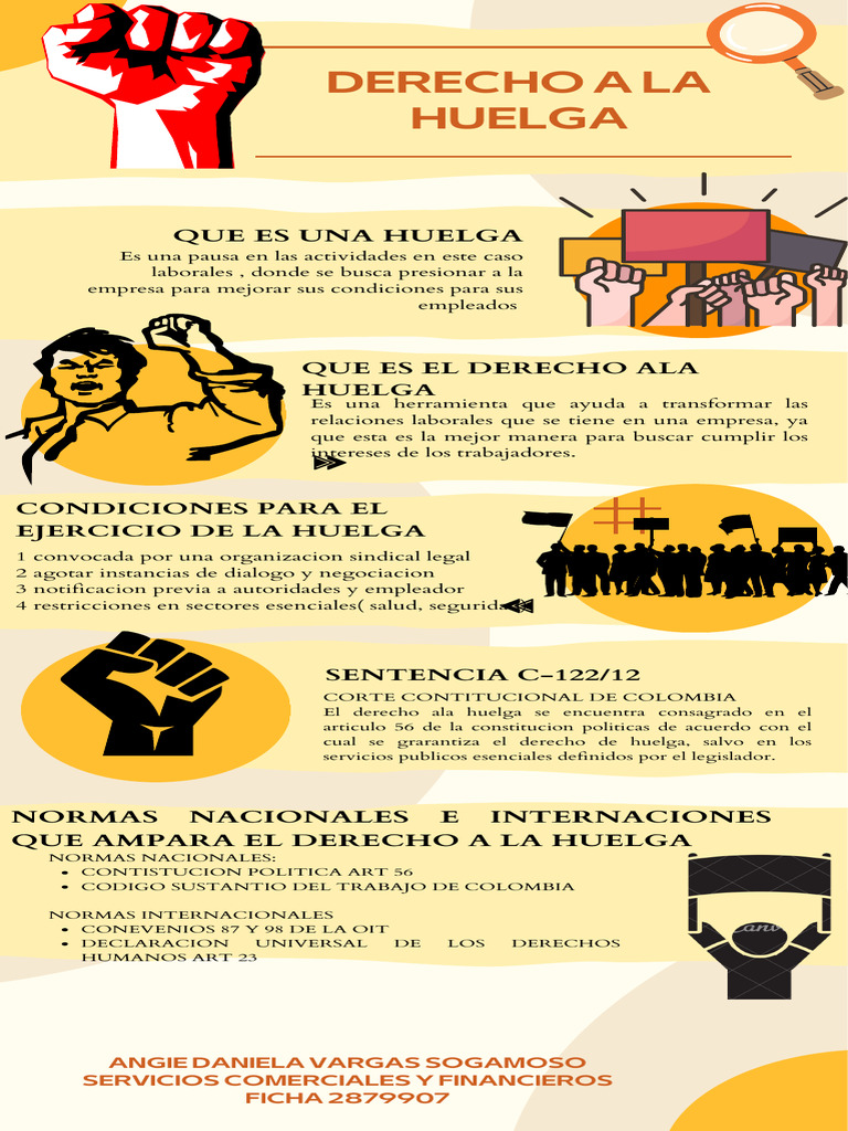 Infografia Huelga Correción | PDF