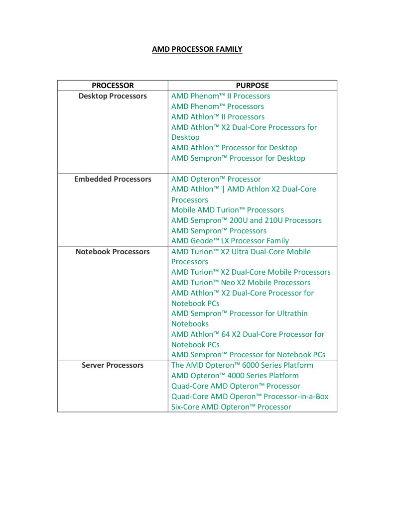 Amd Processor Family | PDF