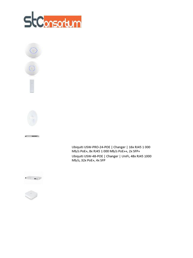 List Ubnt 241024 | PDF