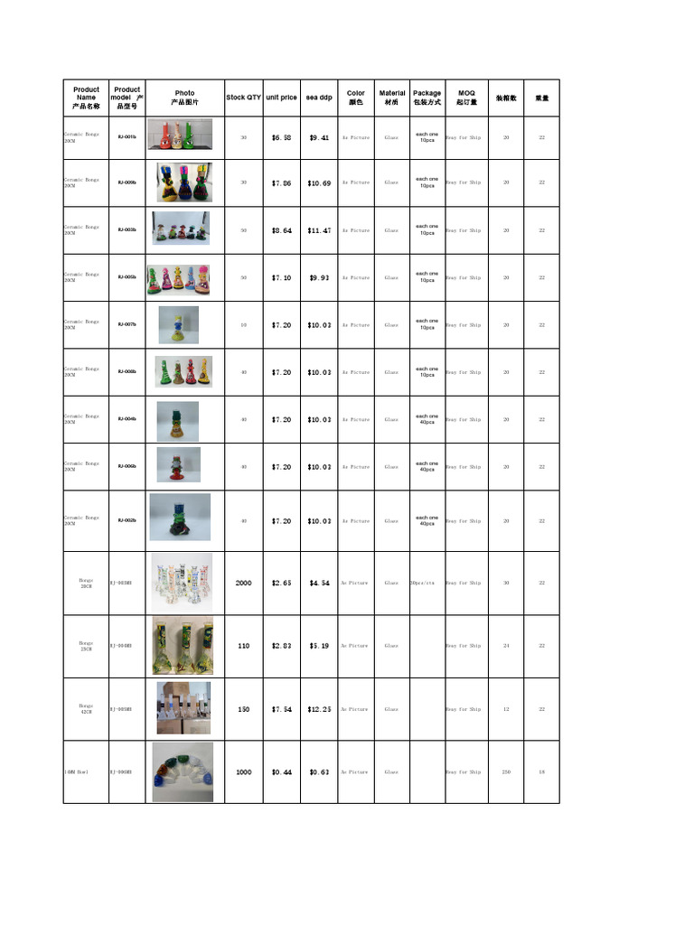 IN STOCK RUiji Company (2024-09-12 01 - 57 - 53) | PDF | Smoke | Habits