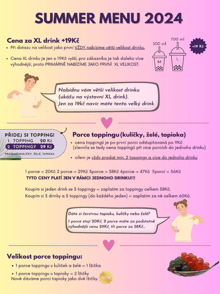 Summer Menu 2024 Info Pro Prodejny | PDF