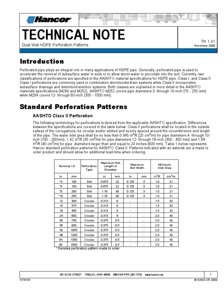 H1.01-Dual Wall Perf Patterns | PDF | Pipe (Fluid Conveyance) | Nature