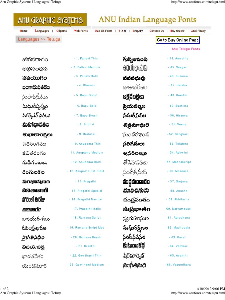 Anu Telugu Fonts List and Downloads | PDF