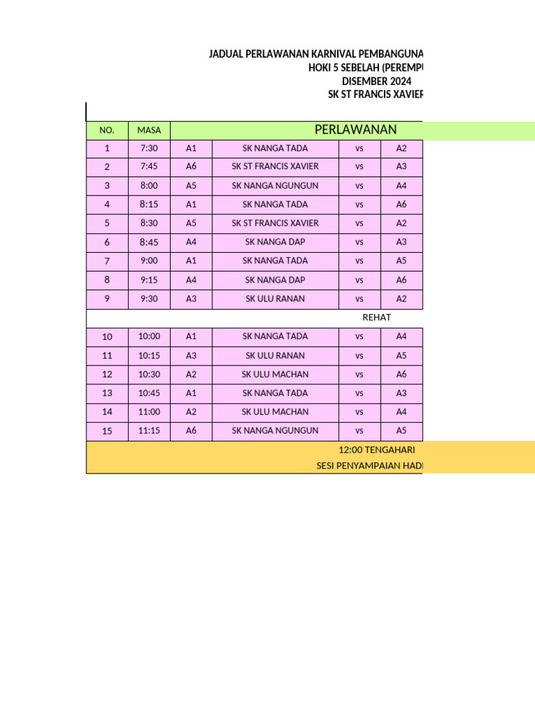 Jadual Perlawanan Hoki MSS Sibu 2024 | PDF