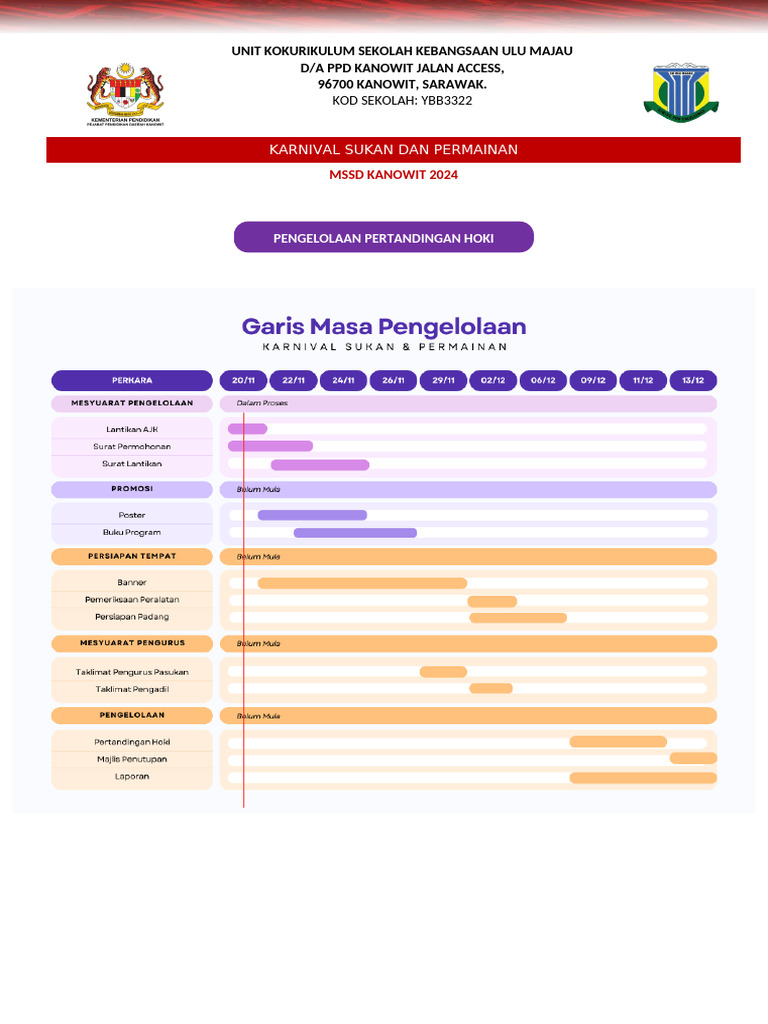 GARIS MASA HOKI | PDF