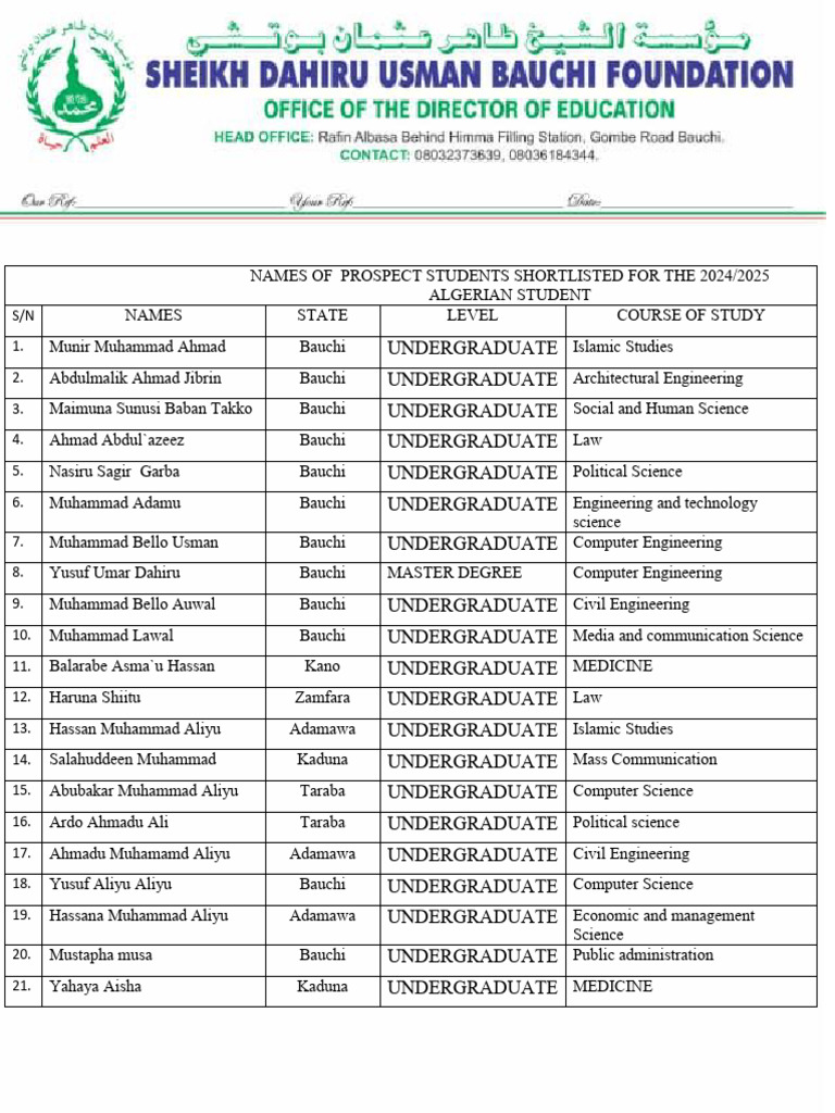 Names of Prospect Students Shortlisted For The 2024-2 | PDF