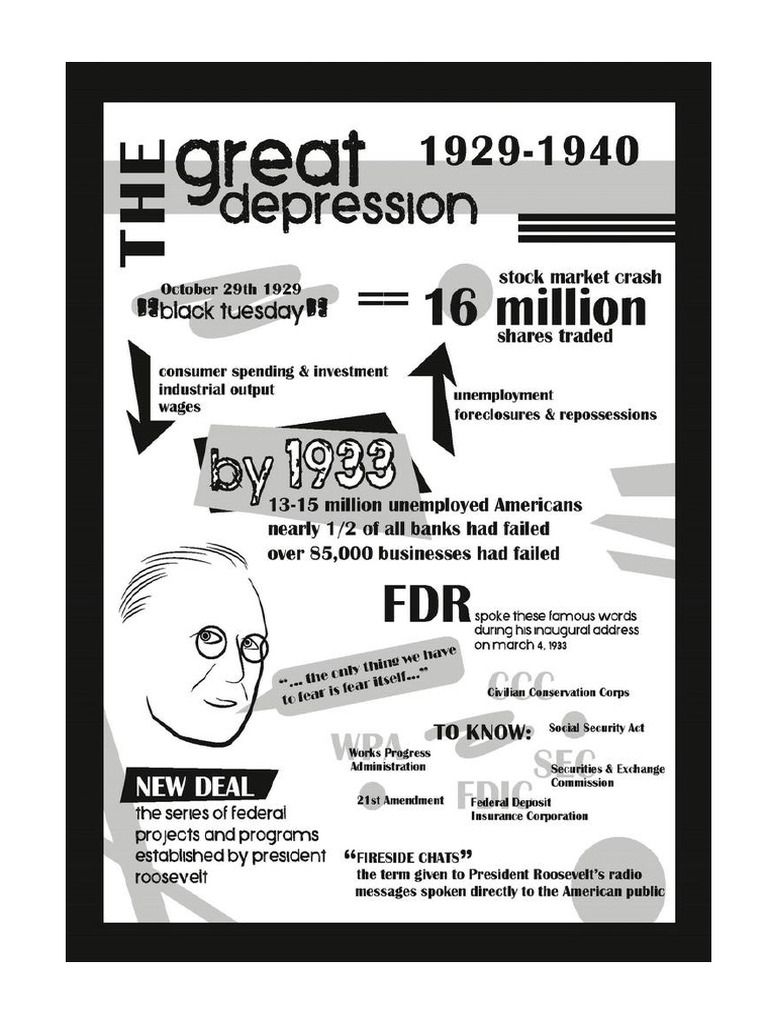 The Great Depression | PDF