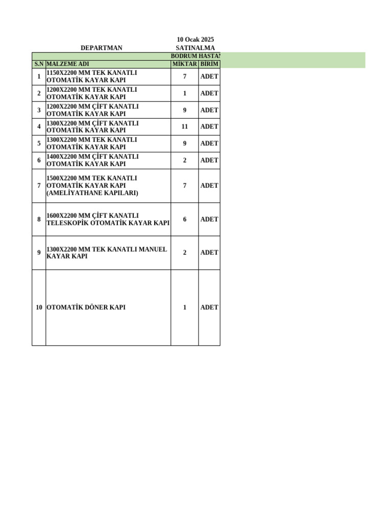 Bodrum Hastane pr1 | PDF
