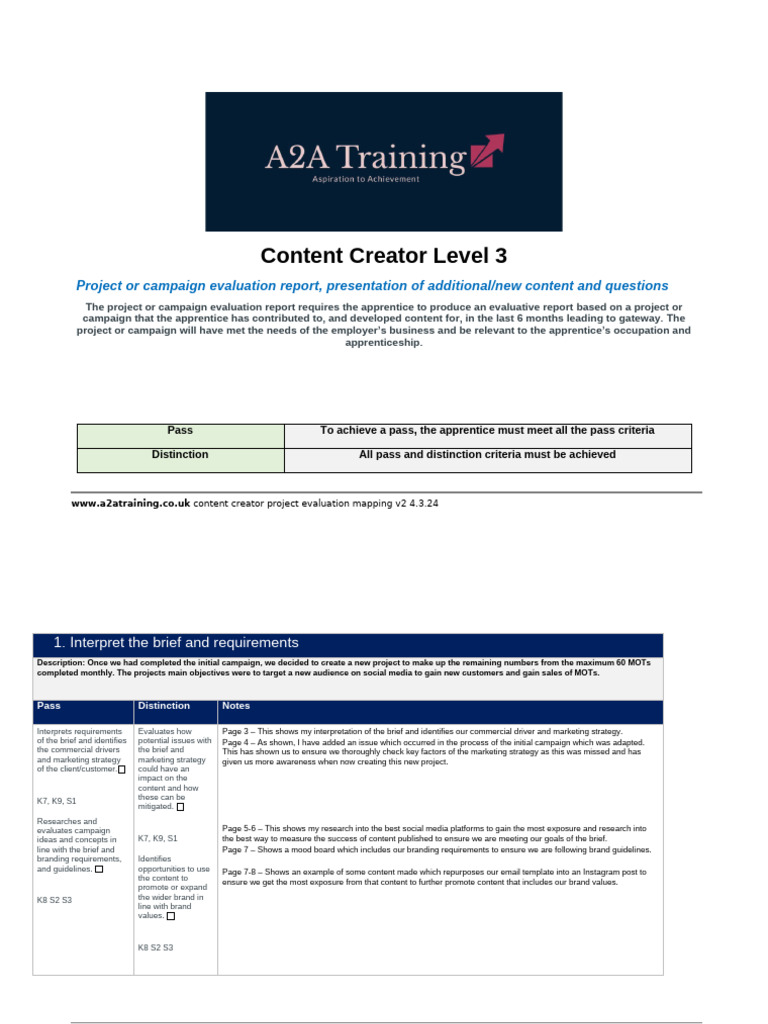Mapping Project Evaluation Ksbs - Laini Ashton Project | PDF | Market ...