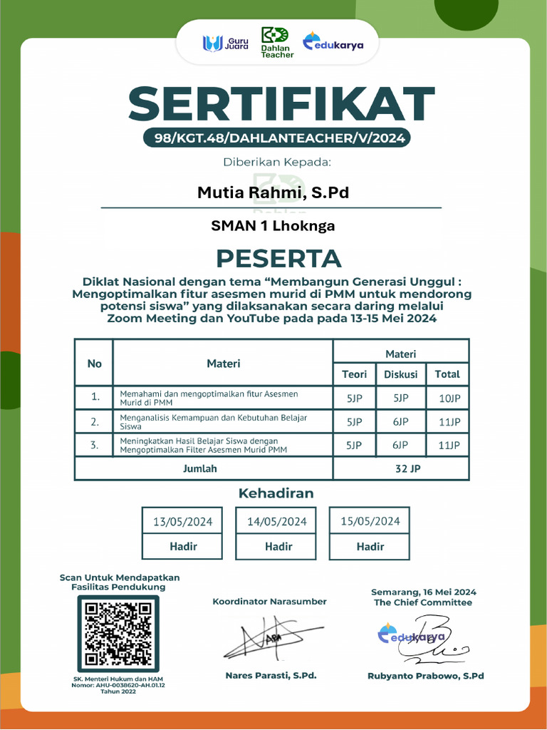 Mutia Rahmi, S.PdxxSMAN 1 Lhoknga 2 | PDF