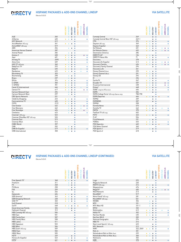 DIRECTV Via Satellite Spanish Package Addons | PDF | Broadcasting | Entertainment Companies Of ...