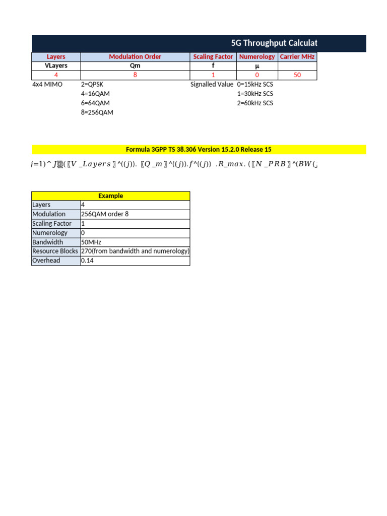 5G Throughput Calculator | PDF
