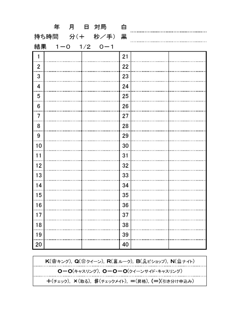 Scoresheet A4 1 | PDF