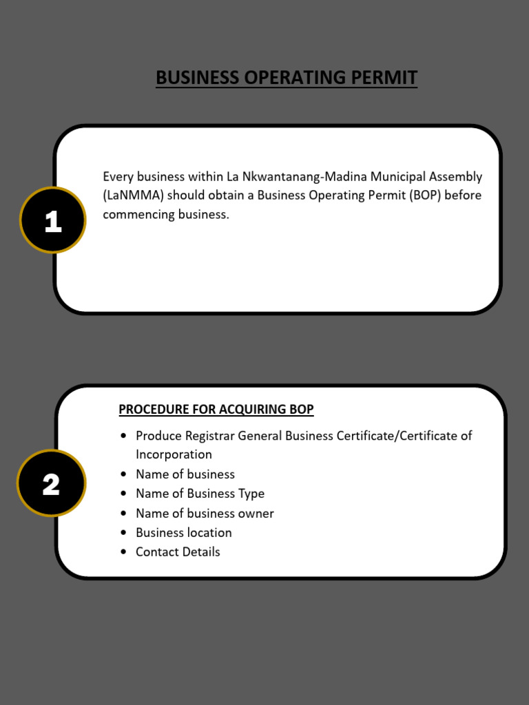 Business Operating Permit | PDF