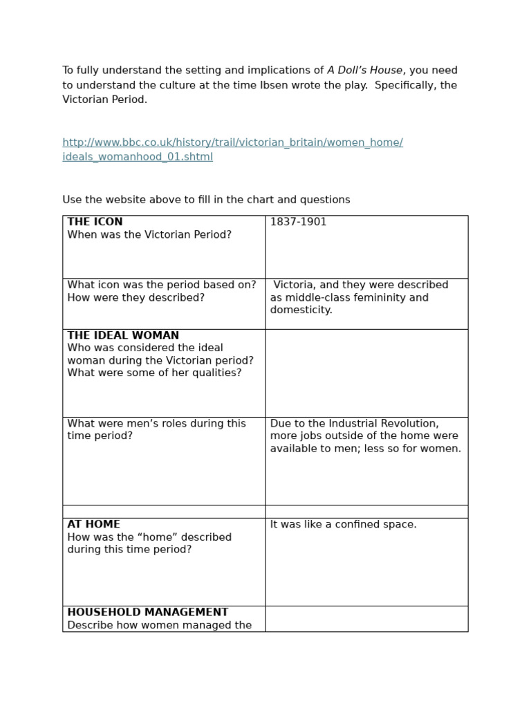 Victorian era Webquest | PDF