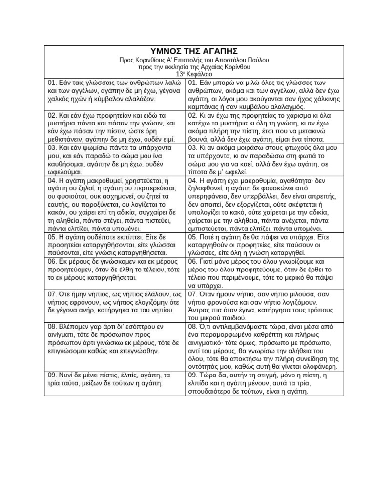 ΥΜΝΟΣ ΤΗΣ ΑΓΑΠΗΣ | PDF