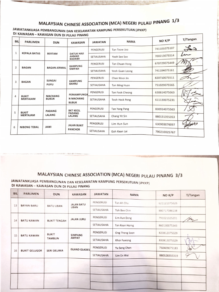 Konvensyen BN Mca Negeri Pulau Pinang 2024 Final | PDF