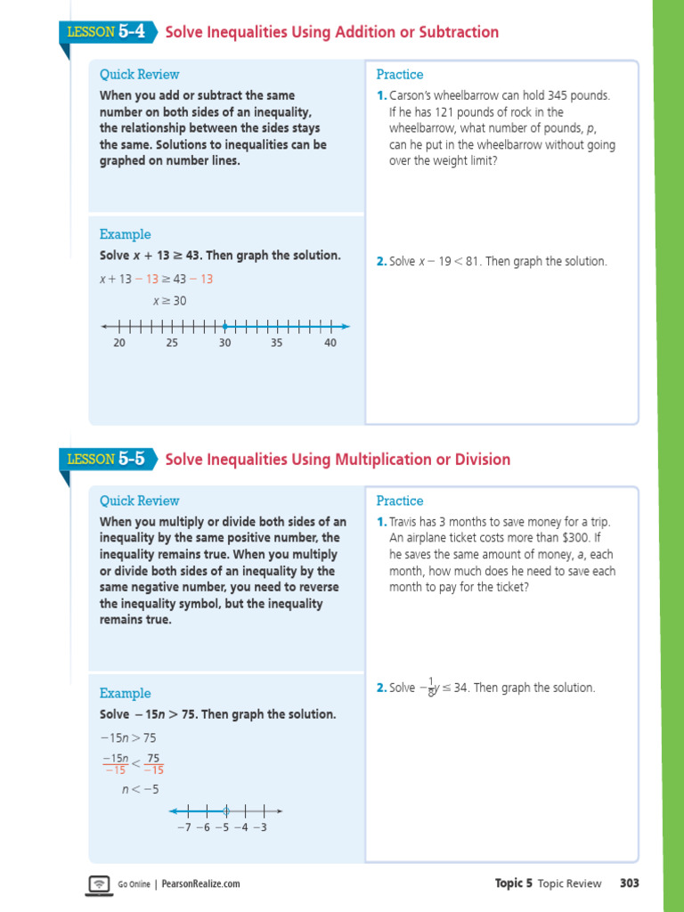 Inequalities_Test_Review | PDF | Inequality (Mathematics) | Algebra